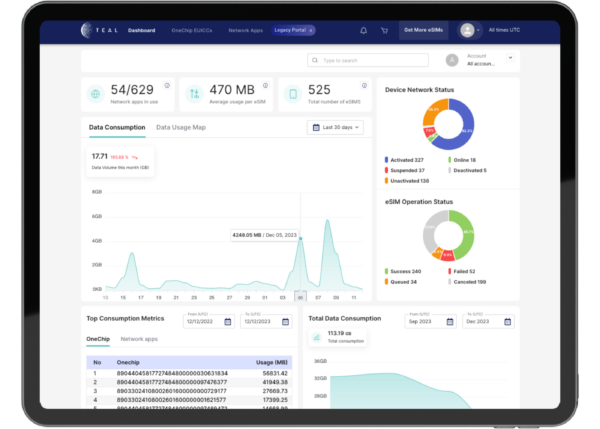 Aurora eSIM IoT Connectivity Platform - Cellular IoT Connectivity ...